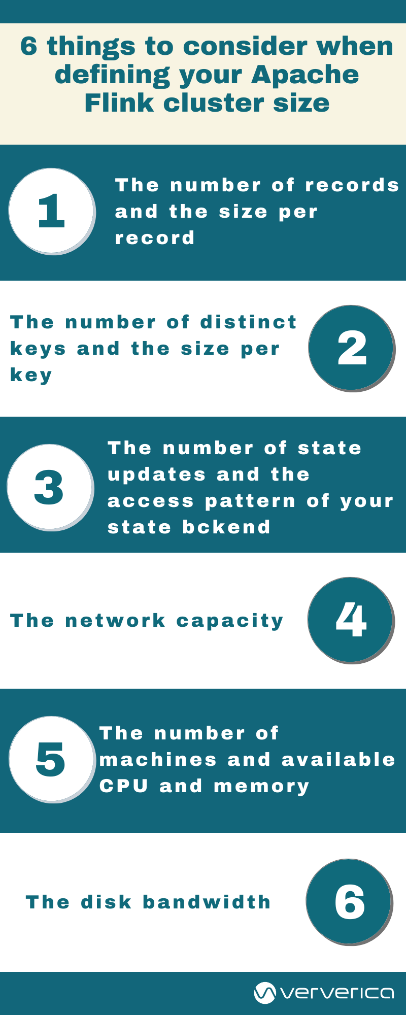 6 Things To Consider When Defining Your Apache Flink Cluster Size